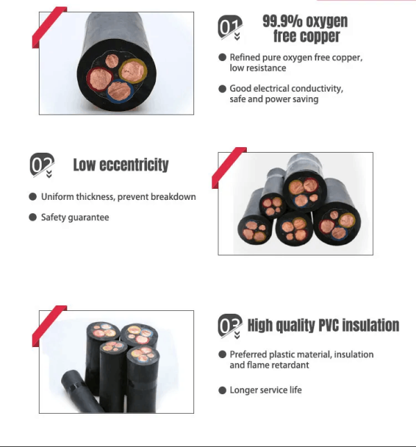 PVC/XLPE Insulated Mining Cable – Shanghai Pudong Cable