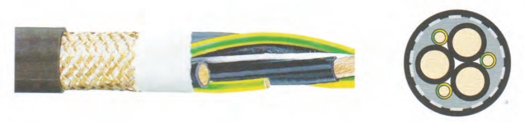Heavy Industrial Cable – Shanghai Pudong Cable